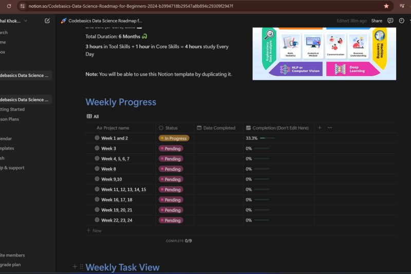 Vishal Khokhar on LinkedIn: #datasciencechallenge #python #numpy # ... Vishal Khokhar on LinkedIn: #datasciencechallenge #python #numpy # ...