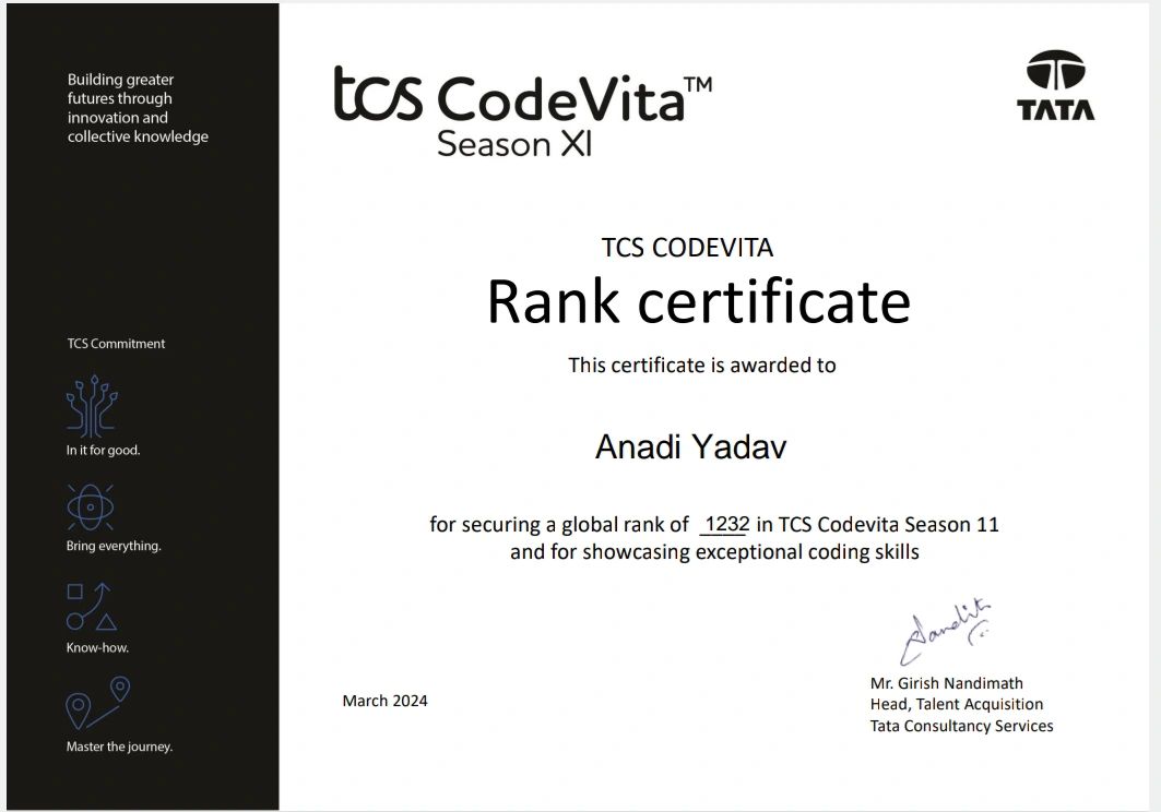 Anadi Yadav on LinkedIn: #tcs #codevita #tcscodevita #competitivecoding ... Anadi Yadav on LinkedIn: #tcs #codevita #tcscodevita #competitivecoding ...