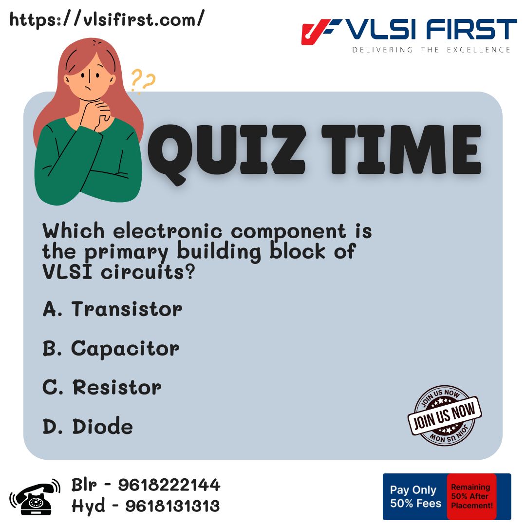 VLSI FIRST on LinkedIn: #vlsi #vlsiquiz #vlsifirst VLSI FIRST on LinkedIn: #vlsi #vlsiquiz #vlsifirst