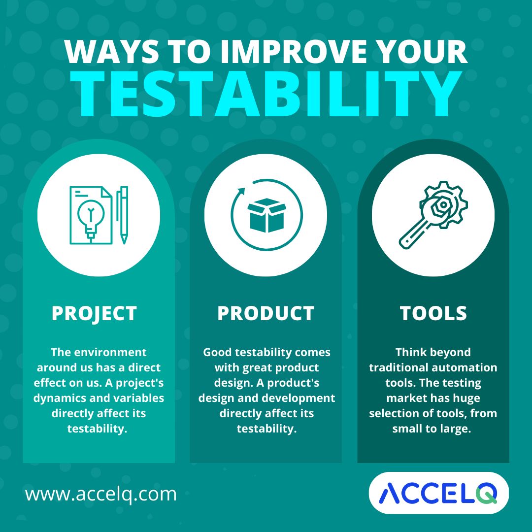 ACCELQ on LinkedIn: #testability #accelq #testing #softwaretesting # ... ACCELQ on LinkedIn: #testability #accelq #testing #softwaretesting # ...