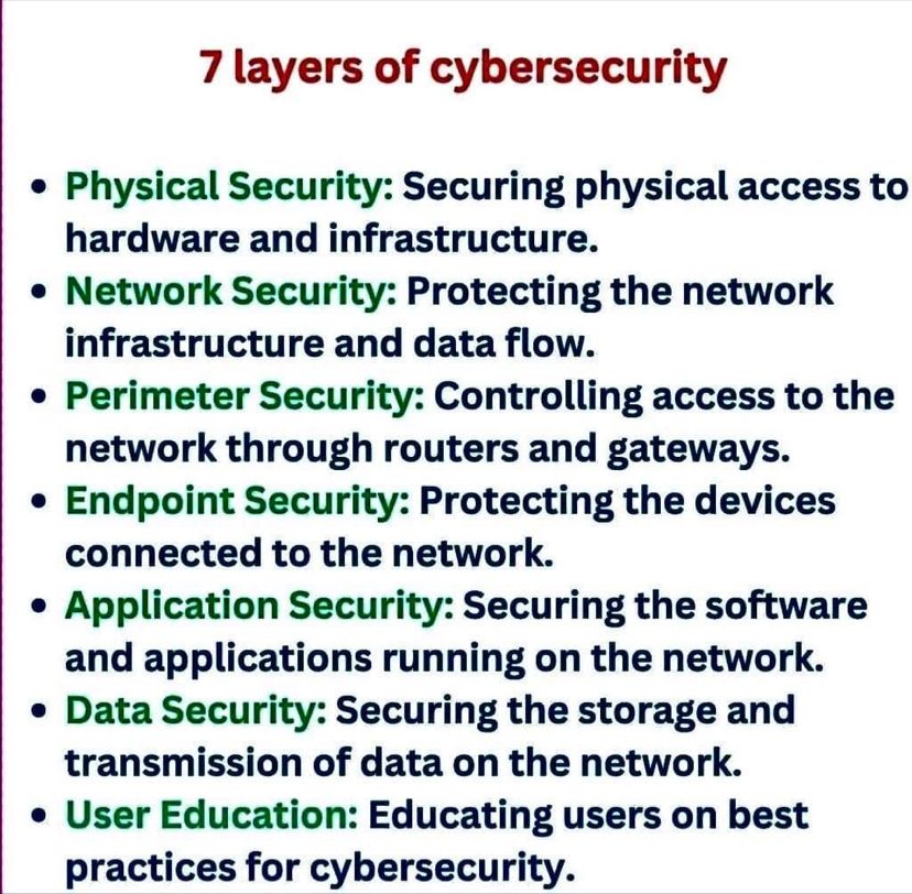 Dr.Pinnacle on LinkedIn: #infosec #cyberawareness #ai #ml Dr.Pinnacle on LinkedIn: #infosec #cyberawareness #ai #ml