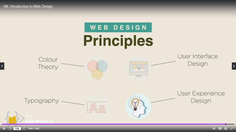 Sumit Kumar Dubey on LinkedIn: #webdevelopment #learninpublic # ... Sumit Kumar Dubey on LinkedIn: #webdevelopment #learninpublic # ...