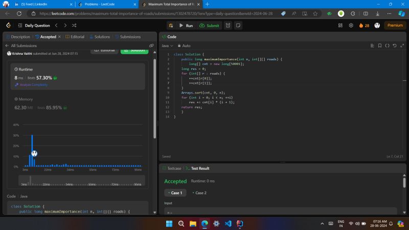 Krishna Vaithi on LinkedIn: #100daysofcode #coding #leetcode # ... Krishna Vaithi on LinkedIn: #100daysofcode #coding #leetcode # ...