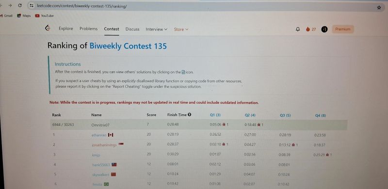 Lakshya Baranwal on LinkedIn: #leetcode #competitiveprogramming # ... Lakshya Baranwal on LinkedIn: #leetcode #competitiveprogramming # ...