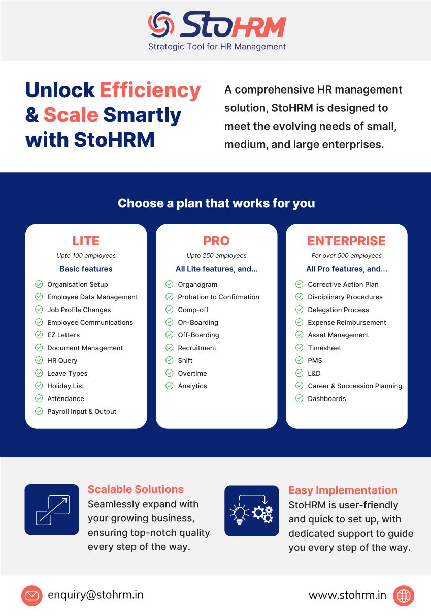 Stohrm HRMS on LinkedIn: Ready to transform your HR processes? Letβs ... Stohrm HRMS on LinkedIn: Ready to transform your HR processes? Letβs ...