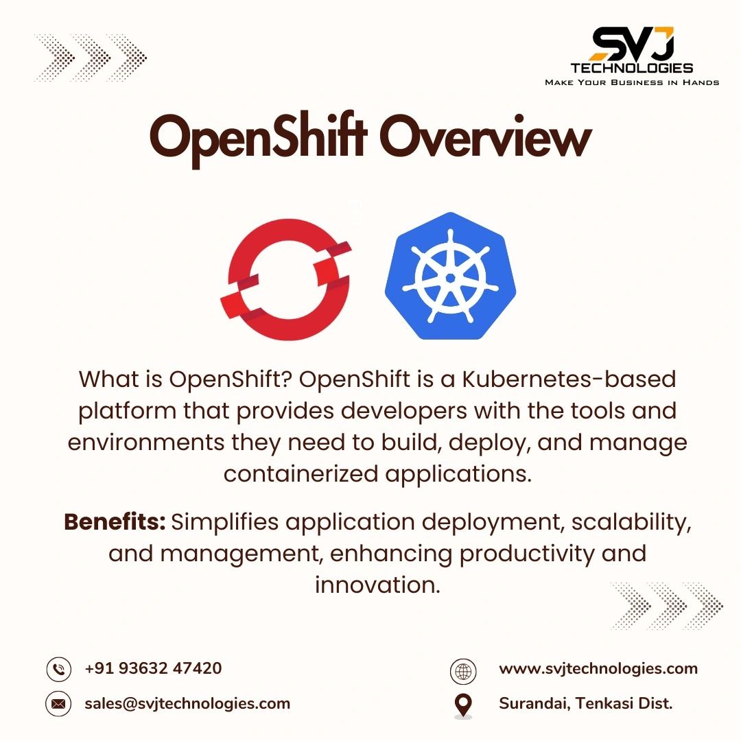 Learn about OpenShift, a Kubernetes-based platform | SVJ Technologies ... Learn about OpenShift, a Kubernetes-based platform | SVJ Technologies ...