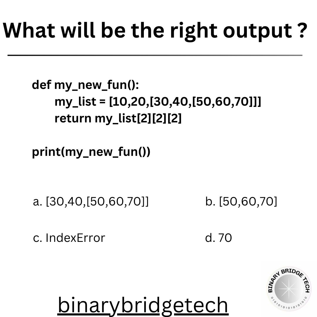 Binarybridgetech on LinkedIn: #python #list #pythondeveloper # ... Binarybridgetech on LinkedIn: #python #list #pythondeveloper # ...