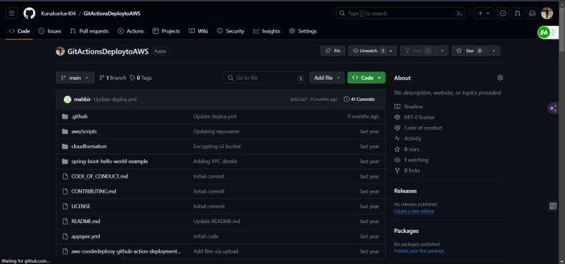 Kunal Sarkar on LinkedIn: #devops #aws #githubactions #ci #java #springboot Kunal Sarkar on LinkedIn: #devops #aws #githubactions #ci #java #springboot