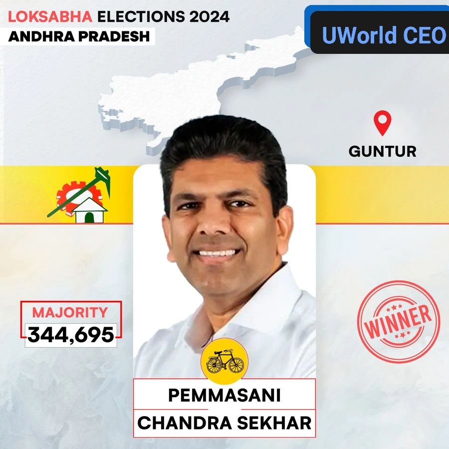 Puli Bhanu Prakash on LinkedIn: #leadership #mp2024 #guntur #victory # ... Puli Bhanu Prakash on LinkedIn: #leadership #mp2024 #guntur #victory # ...