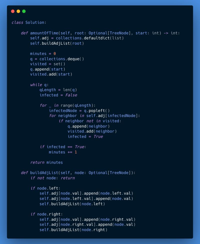 Leetcode challenge: Binary Tree Infection | Rabby Hossain posted on the ... Leetcode challenge: Binary Tree Infection | Rabby Hossain posted on the ...