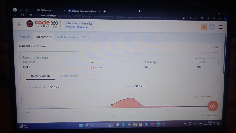 Himanshu Kumar on LinkedIn: #100daysofcode #codingjourney # ... Himanshu Kumar on LinkedIn: #100daysofcode #codingjourney # ...