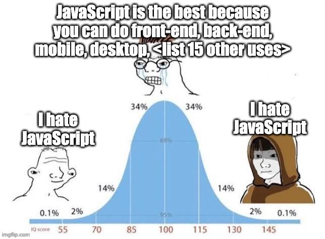 Erik Andersen on LinkedIn: #programming #coding #softwareengineering ... Erik Andersen on LinkedIn: #programming #coding #softwareengineering ...