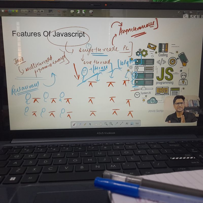 Raj Kumar Raj on LinkedIn: #day #backenddevelopment #nodejs #javascript ... Raj Kumar Raj on LinkedIn: #day #backenddevelopment #nodejs #javascript ...