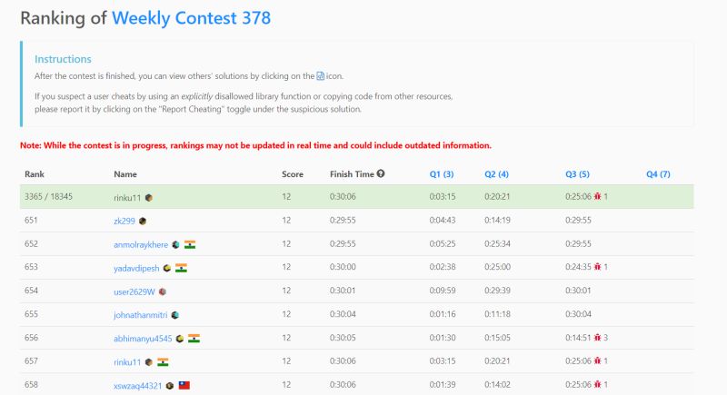 Leetcode weekly contest 378 | Manas Kumar Panda posted on the topic ... Leetcode weekly contest 378 | Manas Kumar Panda posted on the topic ...