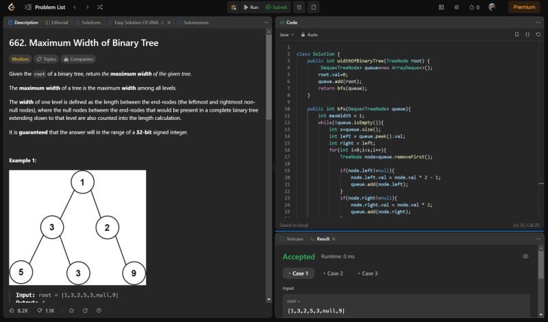 Day 95 of #100daysofcodechallenge: JAVA solved binary tree | Muskan ... Day 95 of #100daysofcodechallenge: JAVA solved binary tree | Muskan ...
