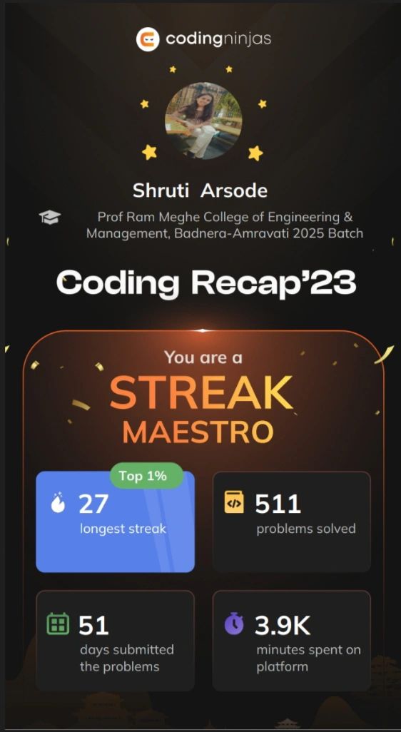 Shruti Arsode on LinkedIn: #codingninjas Shruti Arsode on LinkedIn: #codingninjas