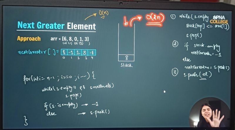 Shruti Kumari on LinkedIn: #datastructures #algorithms #java # ... Shruti Kumari on LinkedIn: #datastructures #algorithms #java # ...