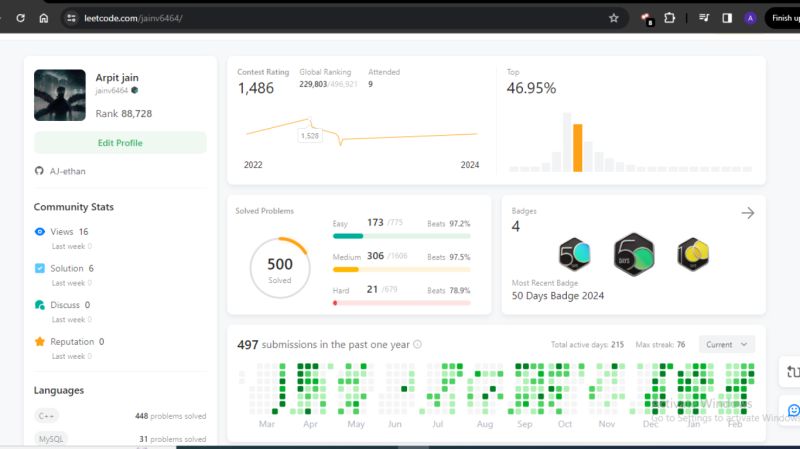 Arpit Jain on LinkedIn: #leetcode #milestone #problemsolving Arpit Jain on LinkedIn: #leetcode #milestone #problemsolving