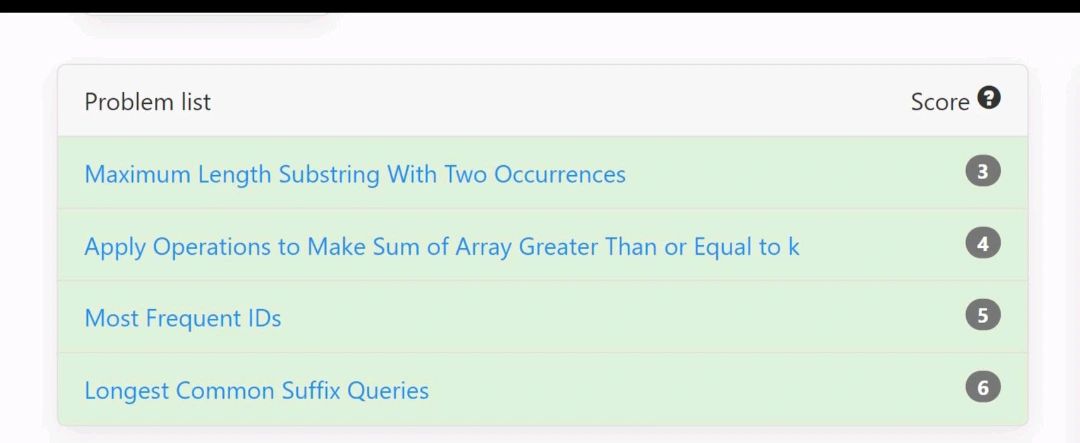 Bonam Bhargavi on LinkedIn: hey guys, It's my first ever 4/4 in leetcode 🎉🎉 Bonam Bhargavi on LinkedIn: hey guys, It's my first ever 4/4 in leetcode 🎉🎉