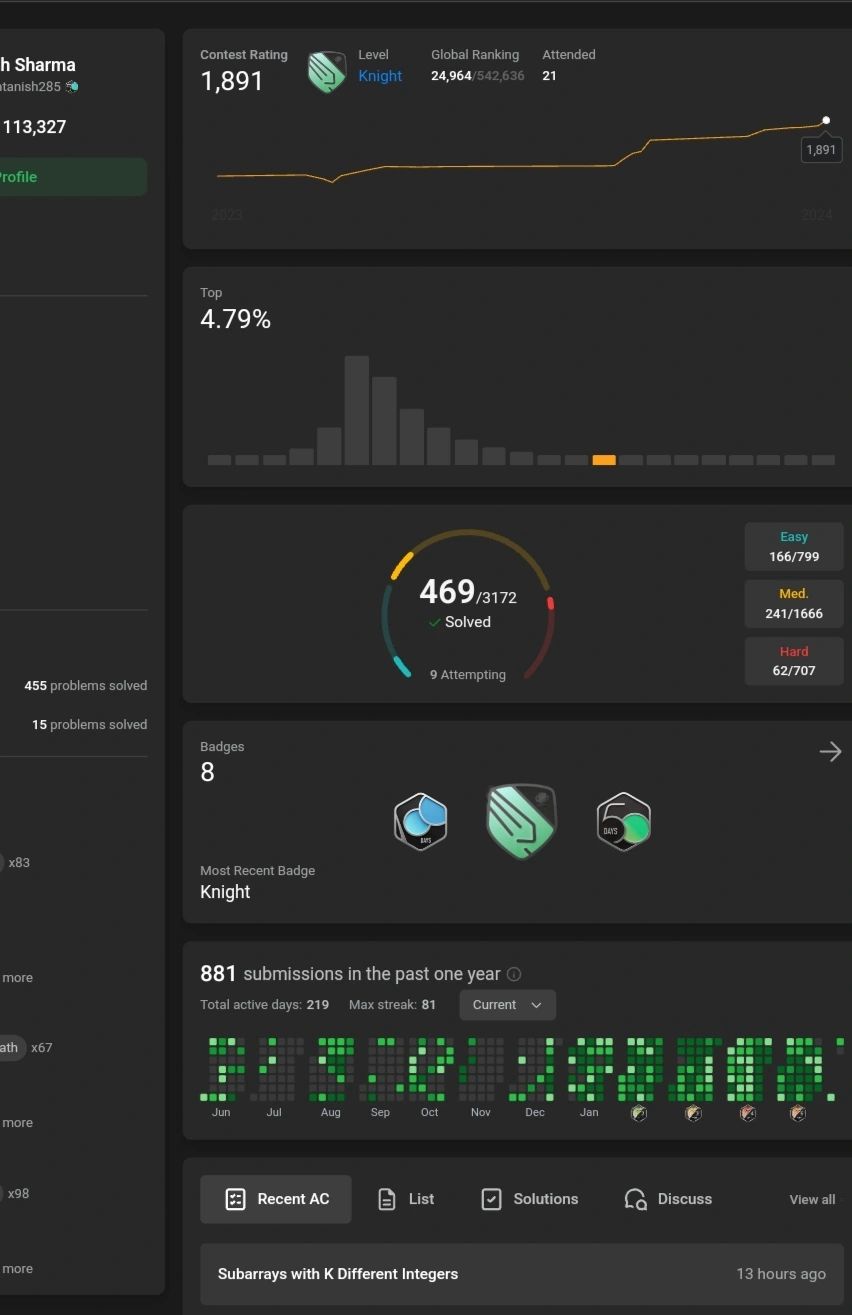 Tanish Sharma on LinkedIn: #leetcode #algorithms Tanish Sharma on LinkedIn: #leetcode #algorithms