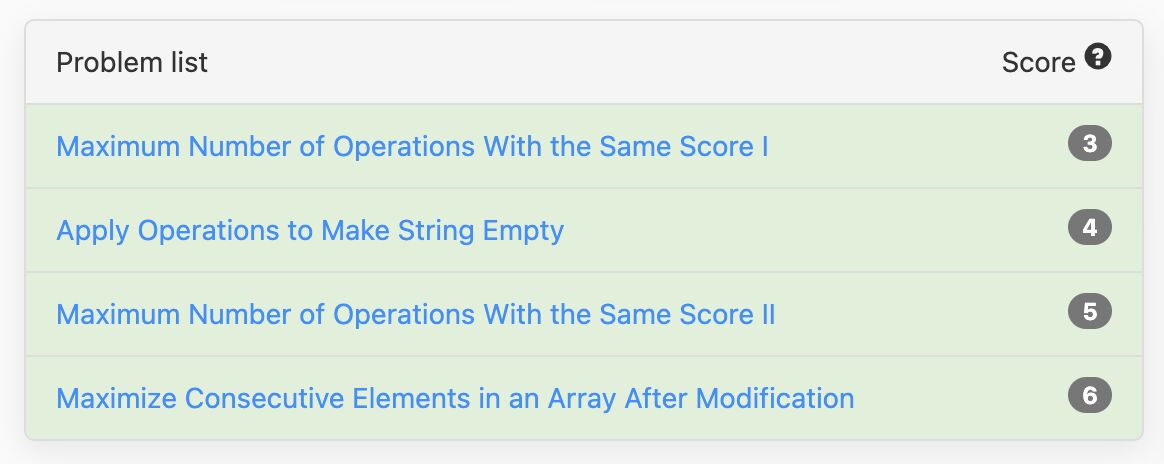 DSA BUSTER on LinkedIn: LeetCode Biweekly Contest 124 Solutions. DSA BUSTER on LinkedIn: LeetCode Biweekly Contest 124 Solutions.