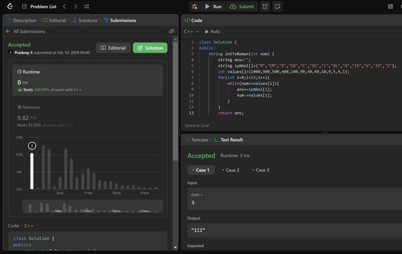 Pradeep S on LinkedIn: #codingjourney #stringmanipulation #codingmilestone Pradeep S on LinkedIn: #codingjourney #stringmanipulation #codingmilestone