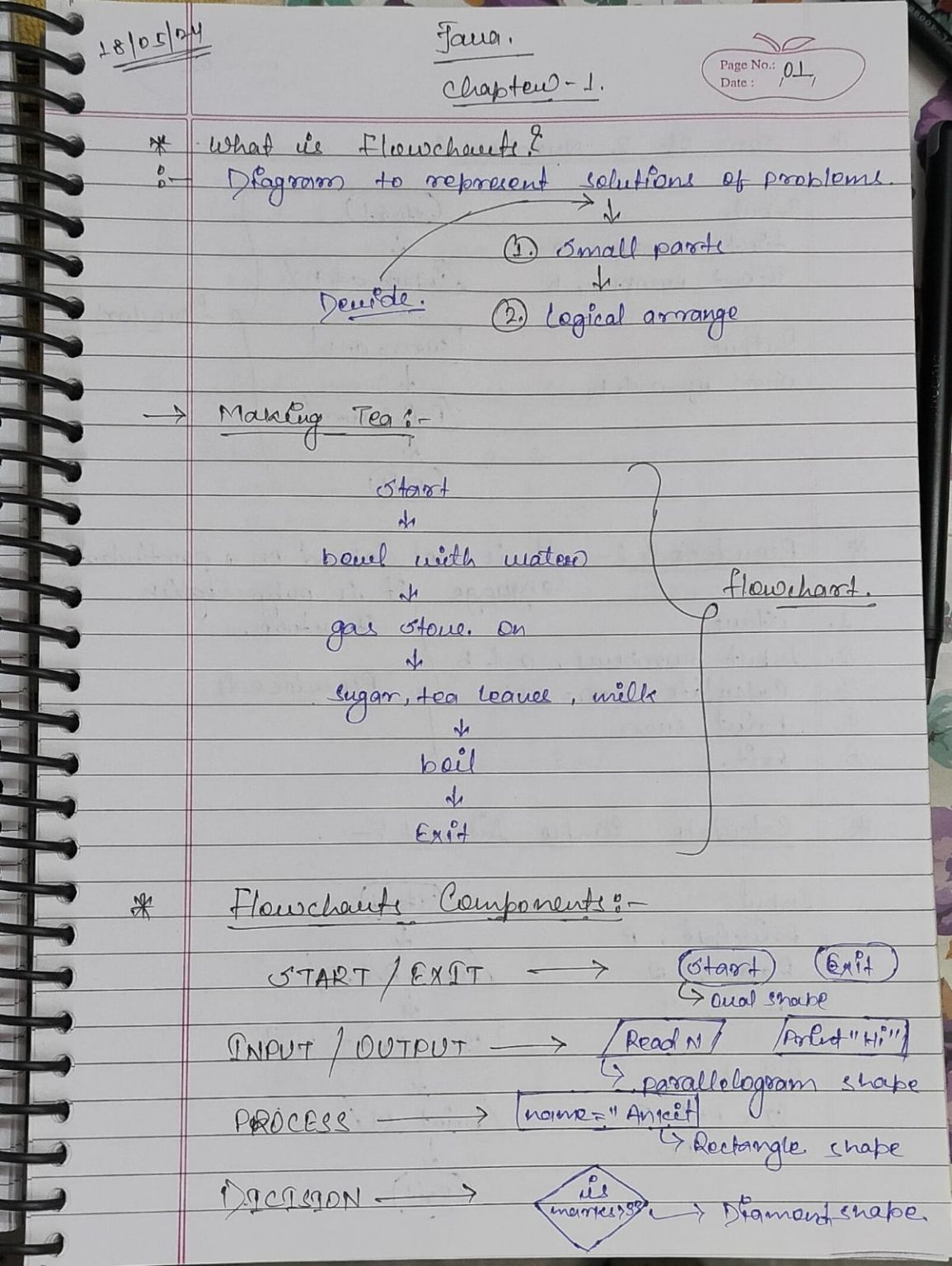 Ankit Raj on LinkedIn: #100daycodingchallenge #dsa #java #100daysofcode ... Ankit Raj on LinkedIn: #100daycodingchallenge #dsa #java #100daysofcode ...