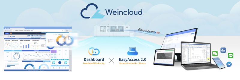 How EasyAccess 2.0 and Dashboard by Weintek | Weintek posted on the ... How EasyAccess 2.0 and Dashboard by Weintek | Weintek posted on the ...