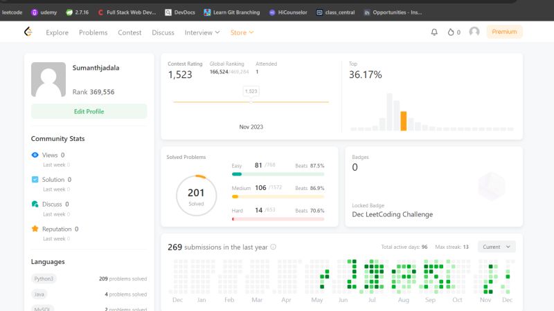 Naga Sumanth Jadala on LinkedIn: #leetcode #codingjourney # ... Naga Sumanth Jadala on LinkedIn: #leetcode #codingjourney # ...