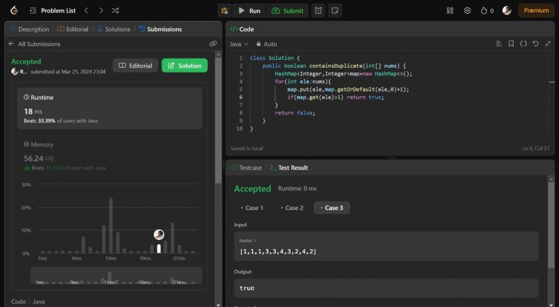 Rohan Dhar on LinkedIn: #100daysofdsa #striver #datastructures # ... Rohan Dhar on LinkedIn: #100daysofdsa #striver #datastructures # ...