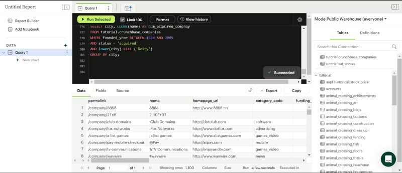 Nikita Singh on LinkedIn: #sql #dataanalyst #businessanalyst #learning ... Nikita Singh on LinkedIn: #sql #dataanalyst #businessanalyst #learning ...