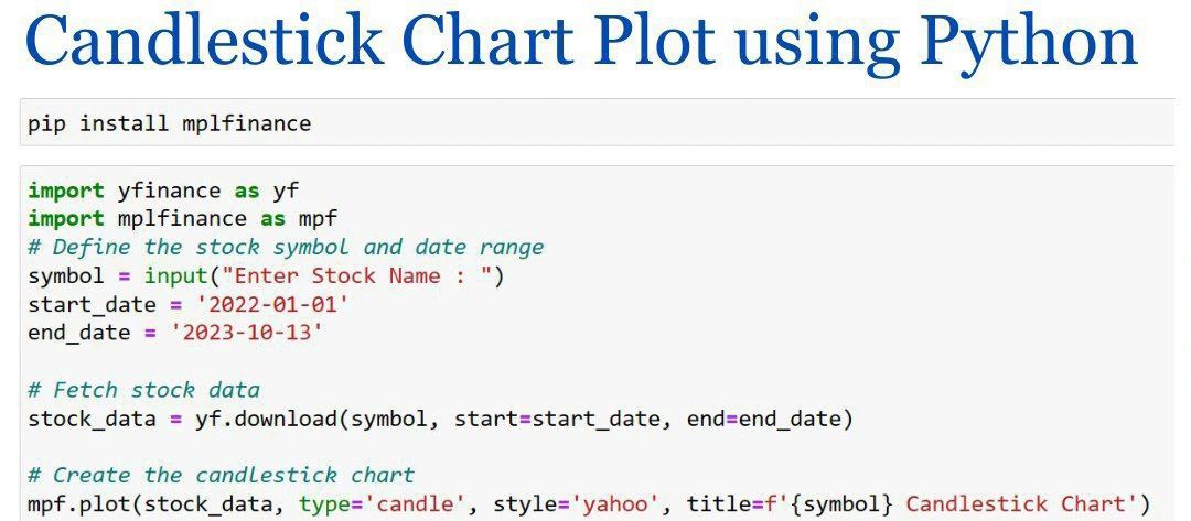 JITENDRA . on LinkedIn: Candlestick Chart Plot using Python JITENDRA . on LinkedIn: Candlestick Chart Plot using Python
