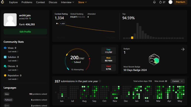 archit jain on LinkedIn: Reaching the milestone of 200 questions on ... archit jain on LinkedIn: Reaching the milestone of 200 questions on ...