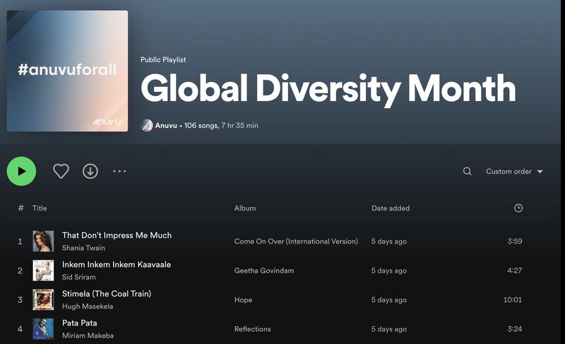 Anuvu on LinkedIn: Global Diversity Month Anuvu on LinkedIn: Global Diversity Month