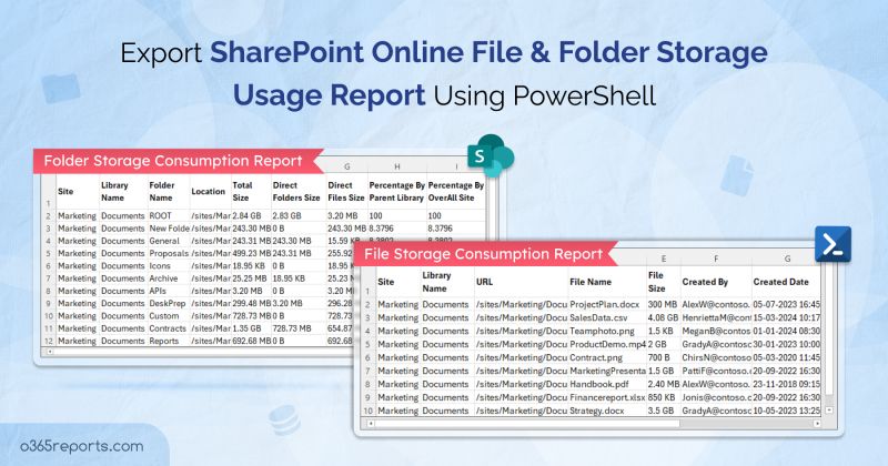 Office Reports on LinkedIn: #microsoft365 #office365 # ... Office Reports on LinkedIn: #microsoft365 #office365 # ...