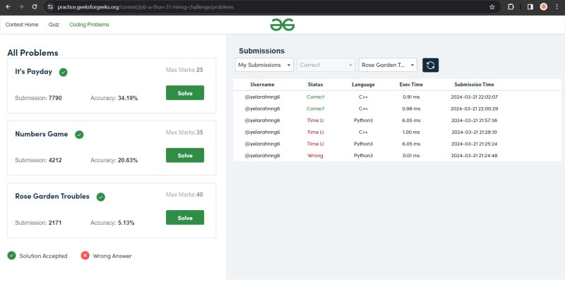 Resolved all 3/3 problems in Gfg Job-A-thon 31 | Yela Rahul posted on ... Resolved all 3/3 problems in Gfg Job-A-thon 31 | Yela Rahul posted on ...