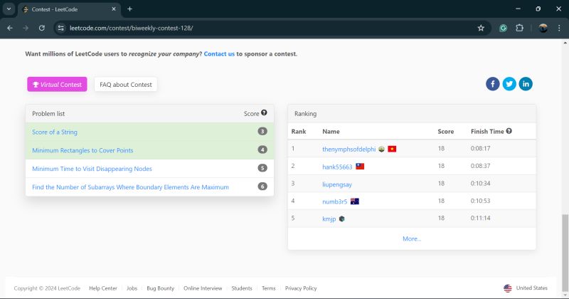 Rahul Lodhi on LinkedIn: This Weekend, I participated in the LeetCode ... Rahul Lodhi on LinkedIn: This Weekend, I participated in the LeetCode ...