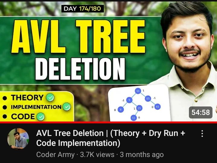 Harsh Arya on LinkedIn: #coderarmy #dsa Harsh Arya on LinkedIn: #coderarmy #dsa