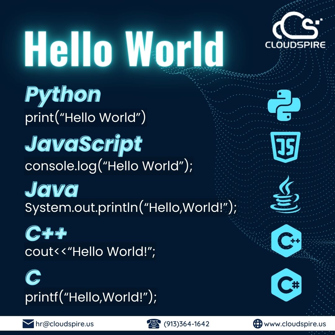 Cloudspire on LinkedIn: #helloworld #codinglanguages #python # ... Cloudspire on LinkedIn: #helloworld #codinglanguages #python # ...