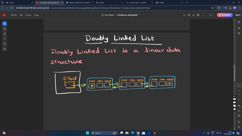 Shikhar Singh Katiyar on LinkedIn: #dsa #learningjourney #dsa #python # ... Shikhar Singh Katiyar on LinkedIn: #dsa #learningjourney #dsa #python # ...