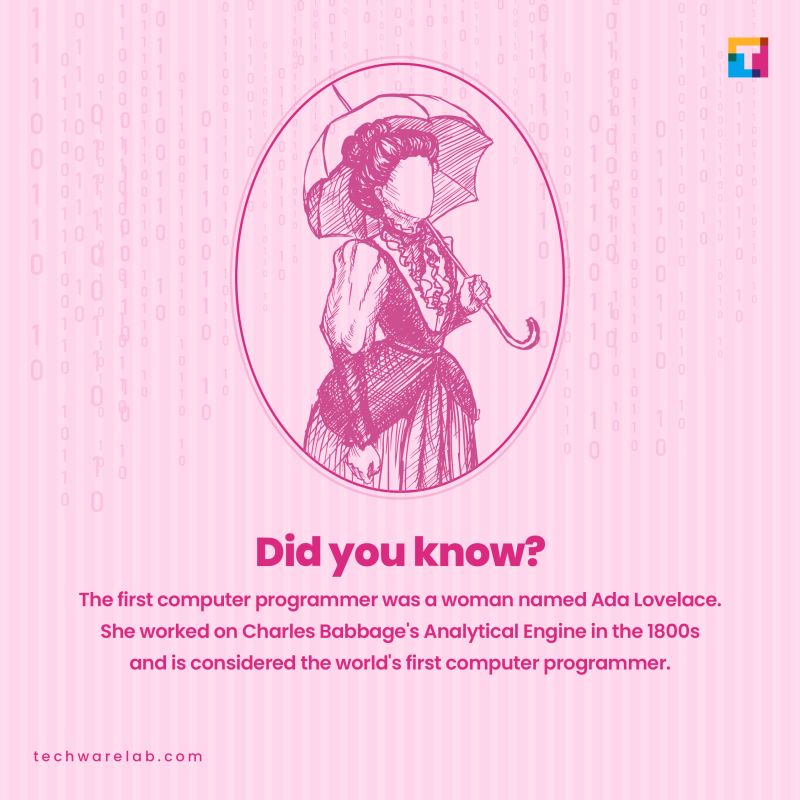 TechwareLab on LinkedIn: #didyouknow #techfacts #techinsights # ... TechwareLab on LinkedIn: #didyouknow #techfacts #techinsights # ...