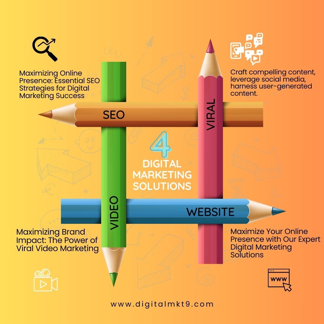 Md Jamini on LinkedIn: #digitalamarketing #digitalagency # ... Md Jamini on LinkedIn: #digitalamarketing #digitalagency # ...