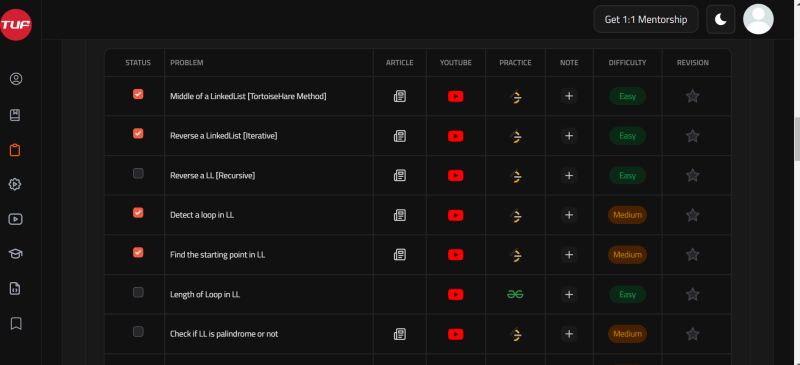 Garima Singh on LinkedIn: #dsa #linkedlist #datastructures #algorithms ... Garima Singh on LinkedIn: #dsa #linkedlist #datastructures #algorithms ...