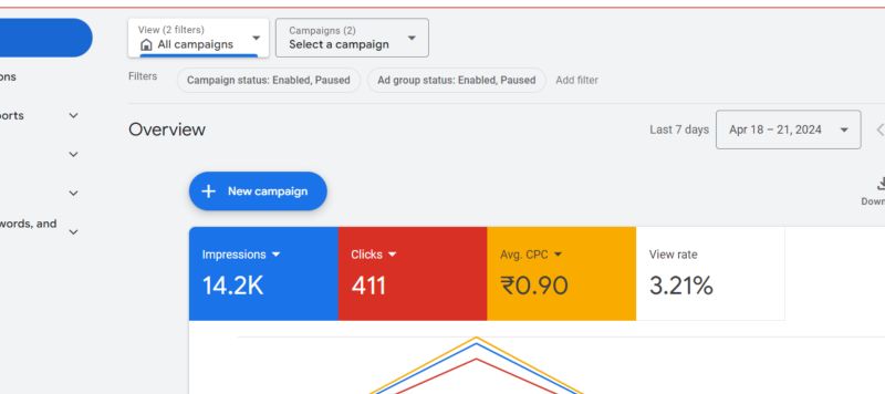 Md Jamini on LinkedIn: #digitalmarketing #googelads #facebookads Md Jamini on LinkedIn: #digitalmarketing #googelads #facebookads
