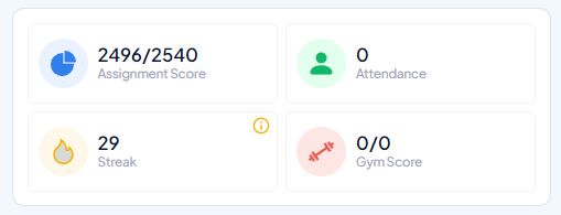 K Krit Vardhan on LinkedIn: #100daysofcoding #codingchallenge K Krit Vardhan on LinkedIn: #100daysofcoding #codingchallenge
