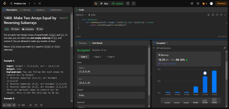 Jenish Valiya on LinkedIn: #100daysofcode #100daysofcode #dsa #leetcode Jenish Valiya on LinkedIn: #100daysofcode #100daysofcode #dsa #leetcode