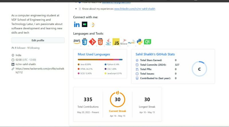 Sahil Shaikh on LinkedIn: #java #programming #codechallenge #github # ... Sahil Shaikh on LinkedIn: #java #programming #codechallenge #github # ...