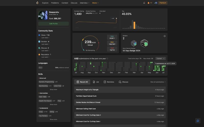 Deepanshu Tyagi on LinkedIn: #codingjourney #dynamicprogramming # ... Deepanshu Tyagi on LinkedIn: #codingjourney #dynamicprogramming # ...