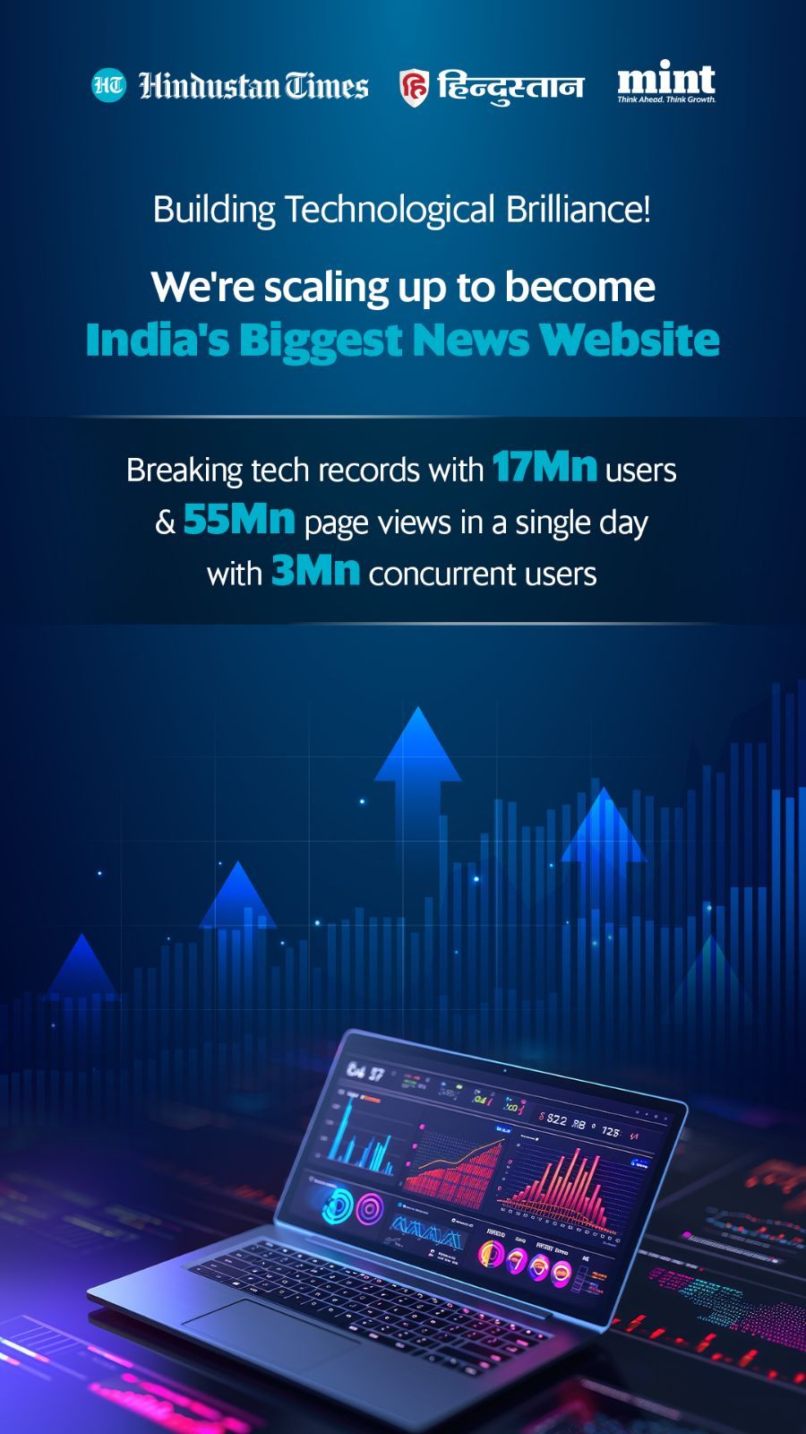 Amit Verma on LinkedIn: #engineering #scalability #performance Amit Verma on LinkedIn: #engineering #scalability #performance