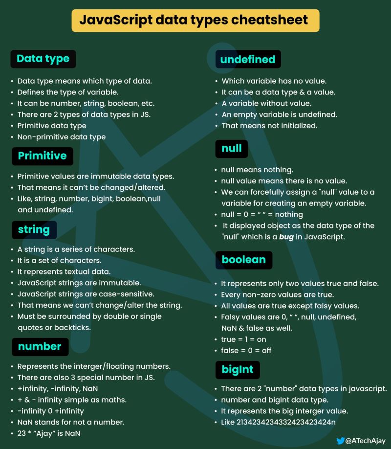 Vishwanath. Chiniwar on LinkedIn: #javascriptdevelopers #programming # ... Vishwanath. Chiniwar on LinkedIn: #javascriptdevelopers #programming # ...